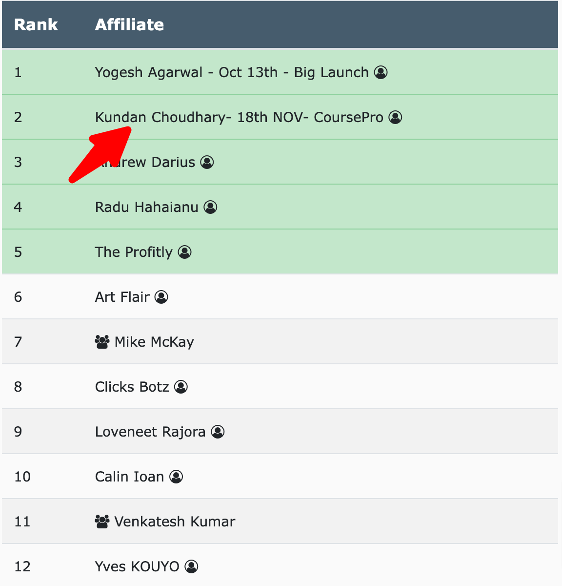 PrimeBeast AI || JV Invite